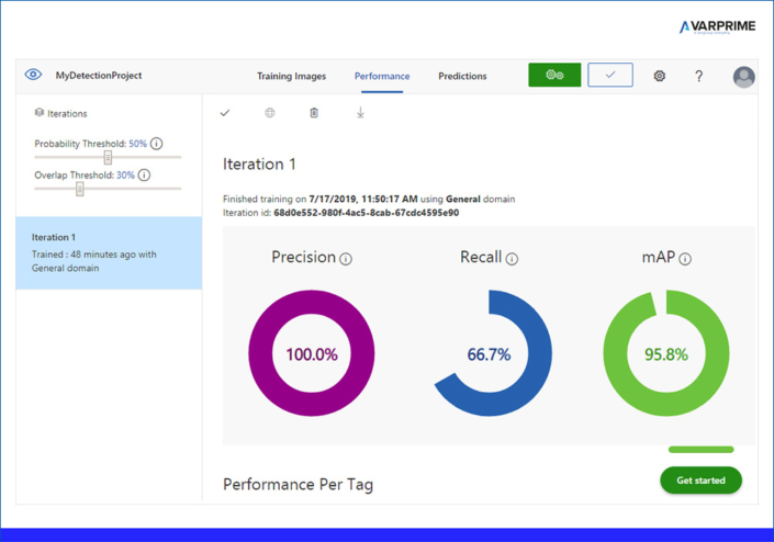 Azure Custom Vision, la soluzione AI Microsoft per il riconoscimento ...